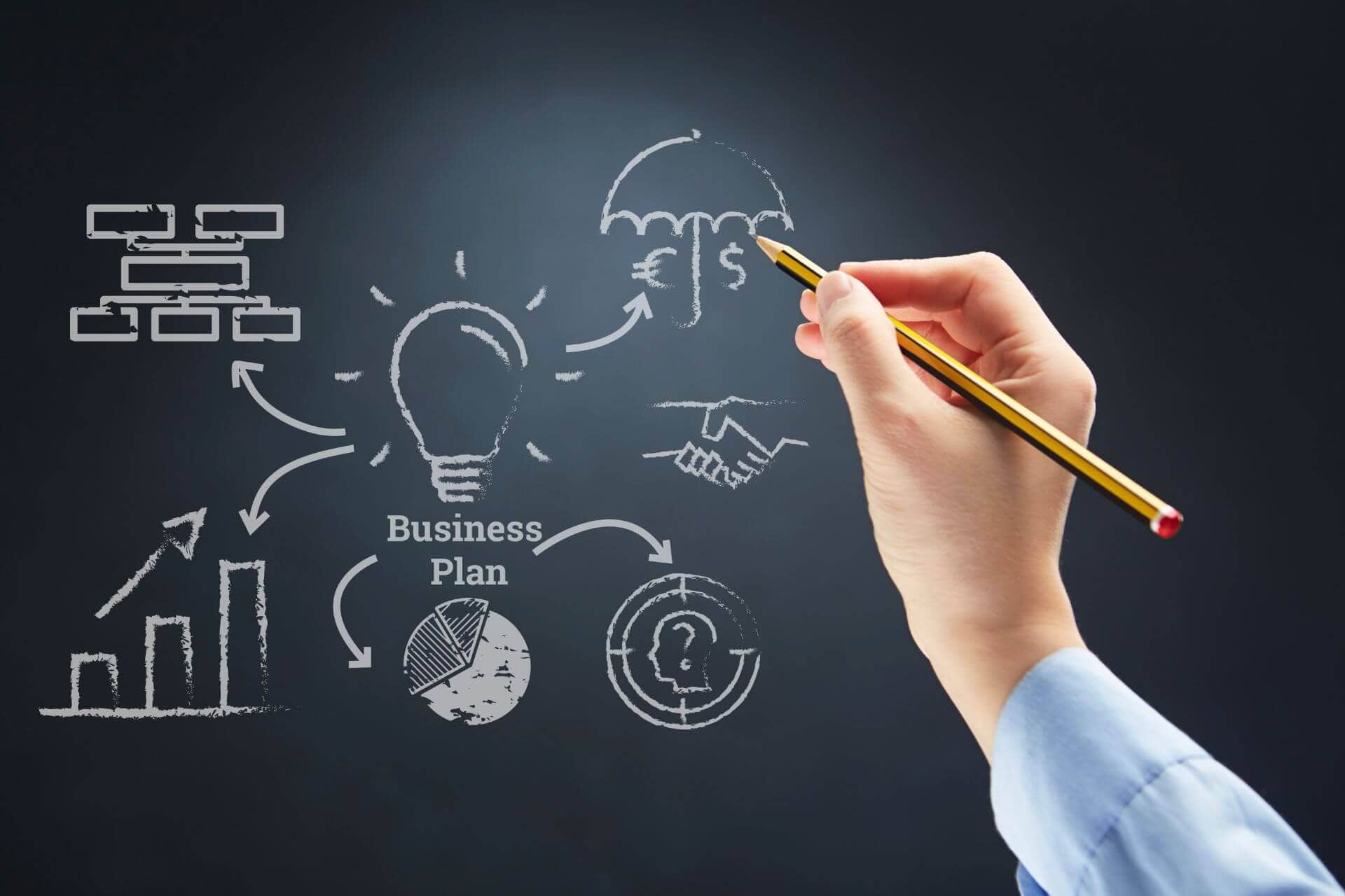 Making Strategy Work is More Difficult Than Strategy Making - Sigma ...